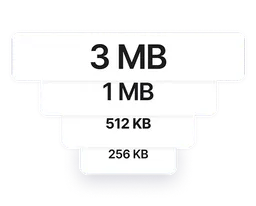 4K Image Compressor | Reduce Image Size & Compress Photos | 4K Download