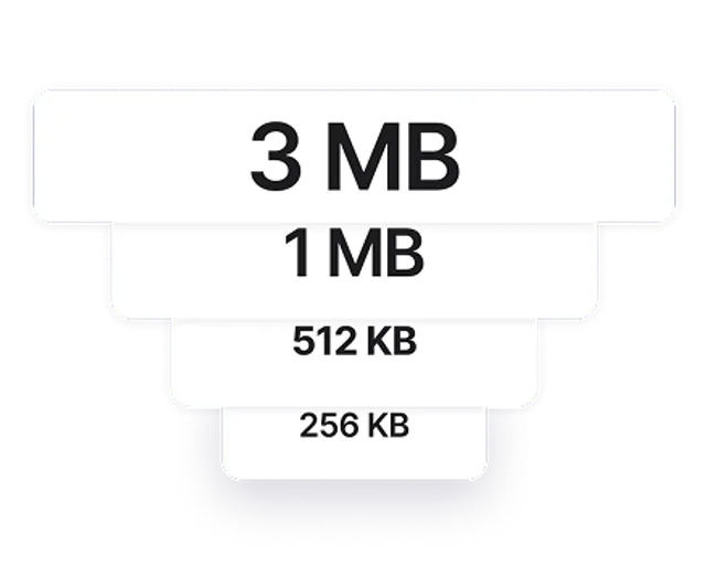 4K Image Compressor | Reduce Image Size & Compress Photos | 4K Download
